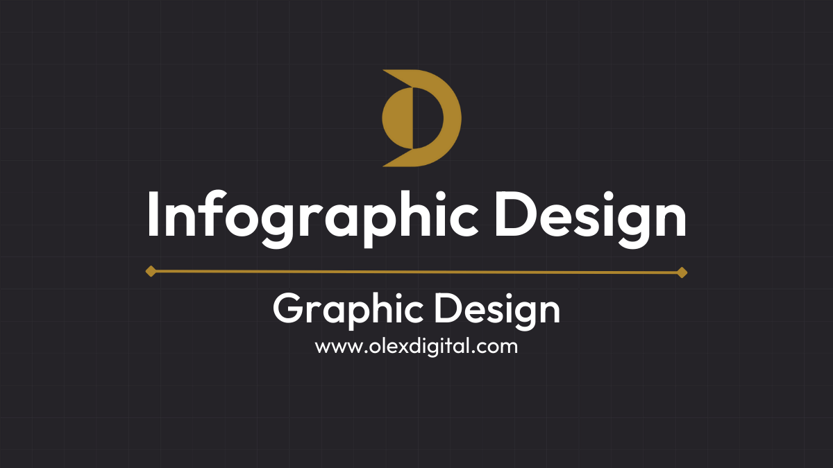 Custom Infographic Design - Olex Digital